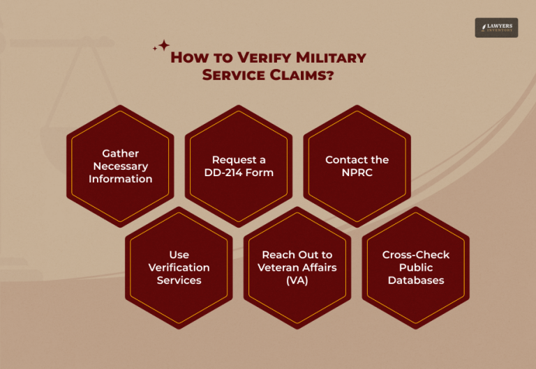 False Military Service Claims: Know About Legal Consequences
