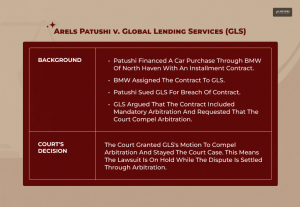 Global Lending Services, Dealership, Loans: The Saga of Lawsuits