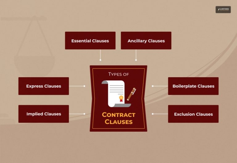 Ultimate Guide to Contract Law Clauses and Their Types!
