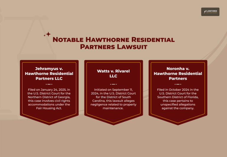 Hawthorne Residential Partners Lawsuit: A Detailed Breakdown