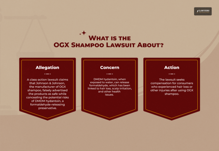OGX Lawsuit: Legal Development Explained [2026 Updated]