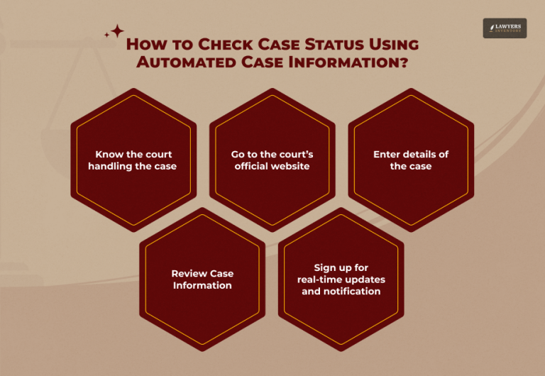 Automated Case Information: Checking Your Case Status