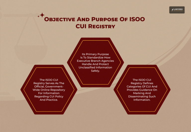 What Is The Purpose Of The ISOO CUI Registry?