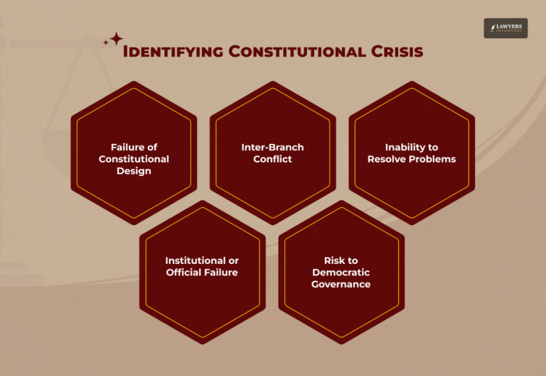 What Is A Constitutional Crisis: How To Know You’re In One?