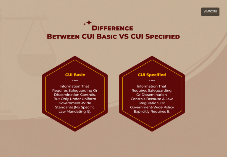 What Is CUI Specified & What Are Its Legal Implications?