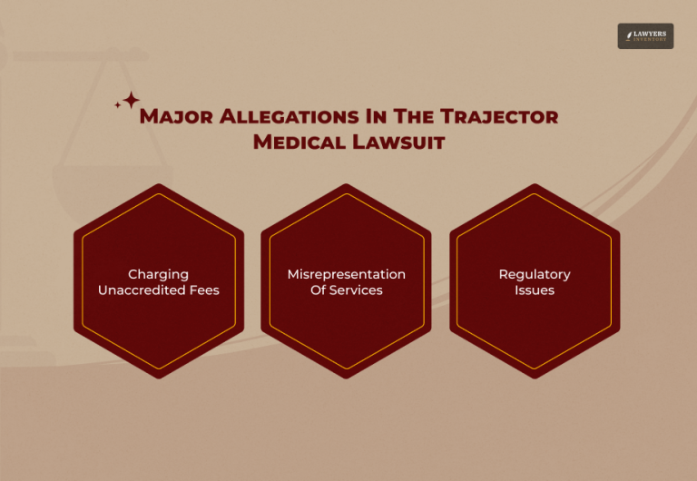 Trajector Medical Lawsuit: Veterans' Claims And Legal Action