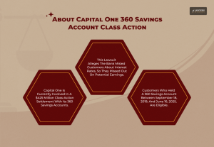 Capital One Class Action Lawsuit - What You Need To Know?