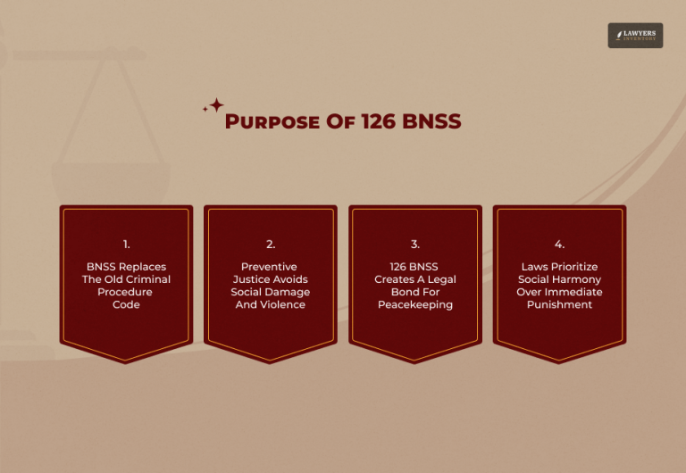 Section 126 BNSS [Comprehensive Breakdown]