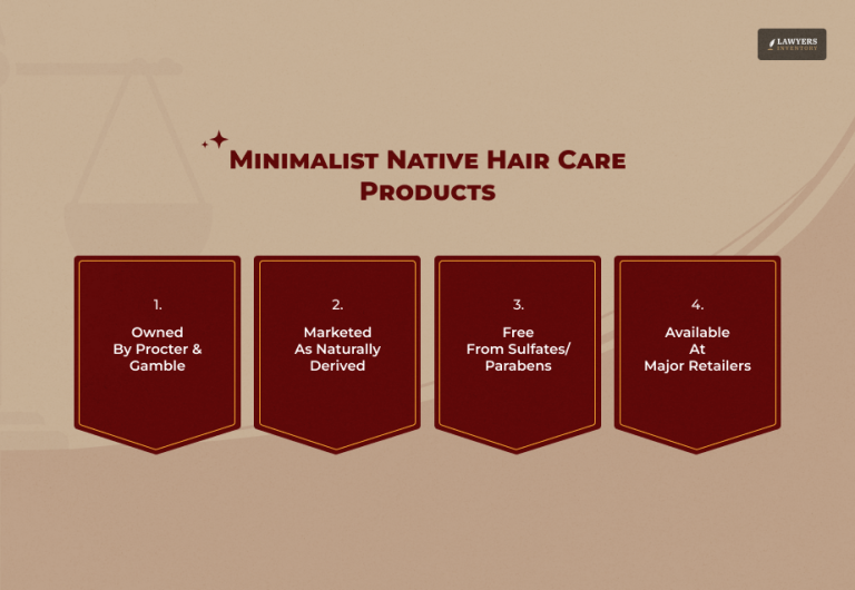 Native Shampoo Lawsuit (2026 Update): PFAS Claims Explained